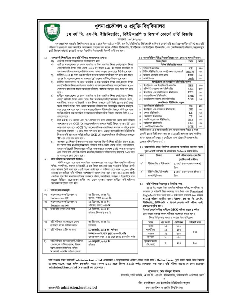 KUET Admission Result 2025 - admission.kuet.ac.bd - Admission Result