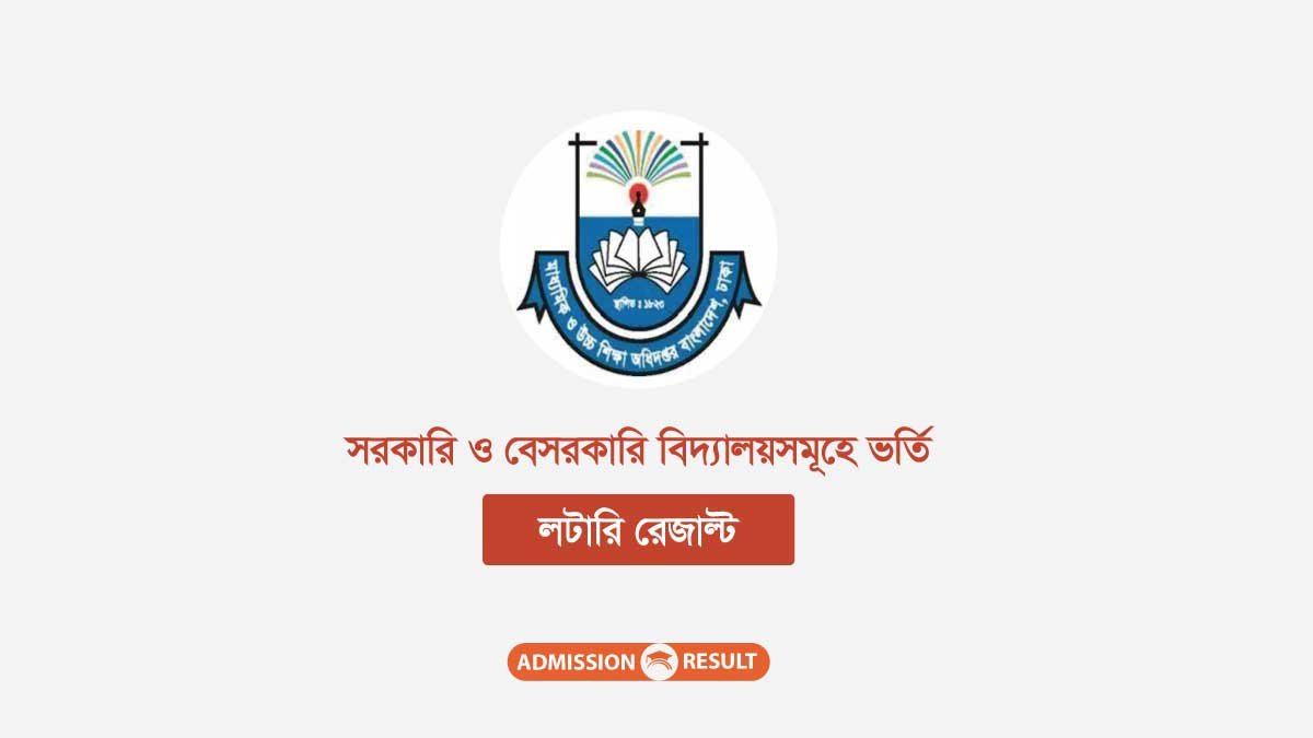 RU Admission Circular 2025-26: admission.ru.ac.bd - Admission Result